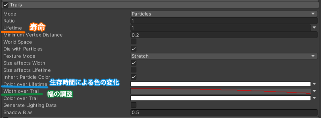 【Unity入門③】Particle『Trail』 について - ブログ | 株式会社トリサン | TORISAN